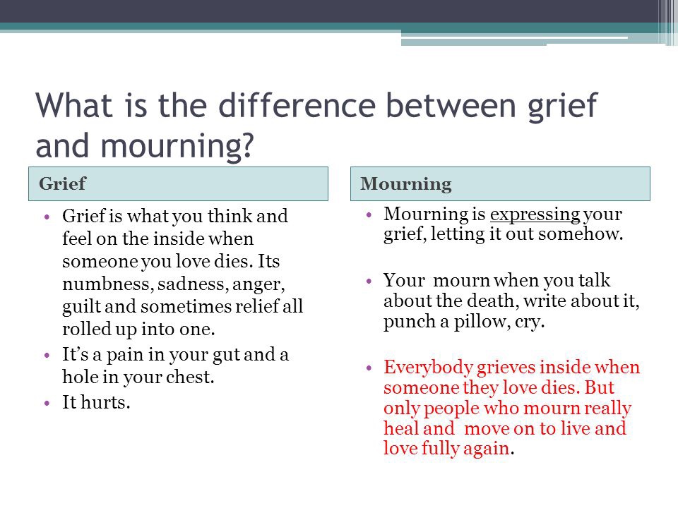 The Difference Between Grief and Mourning – Gina’s thoughts on life ...